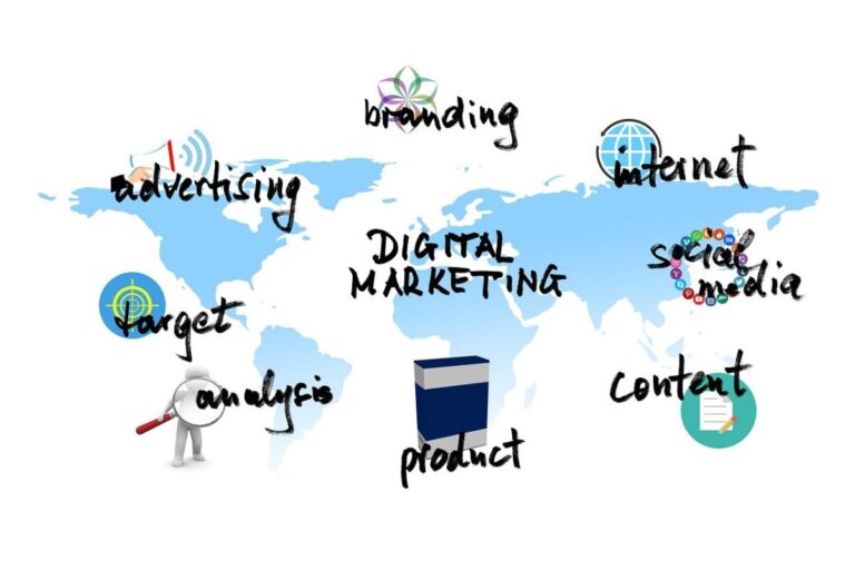 Qu'est-ce que le Marketing Digital ? Définition, exemples et avantages ...